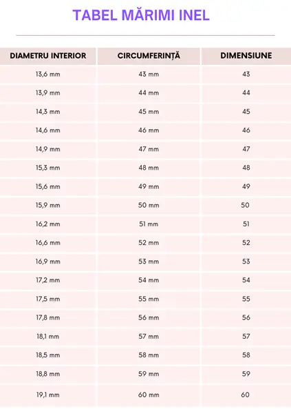 Ghid marimi inele: alege masura potrivita ️AMO.RESIN